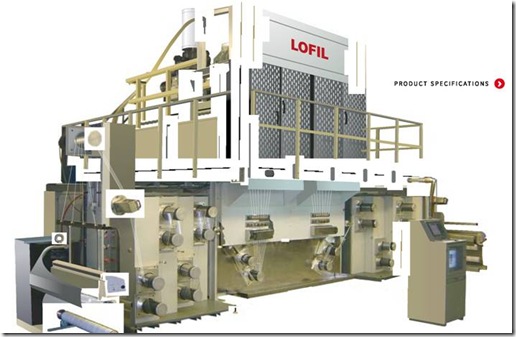MULTIFILAMENT SPIN-DRAW-WIND MACHINES